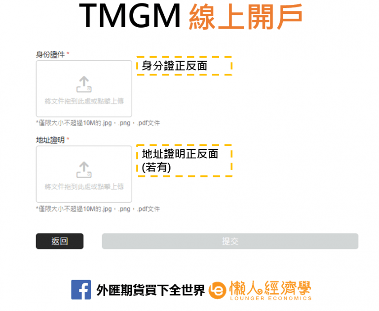 2026 TMGM 安全嗎？和 Trademax 一樣嗎？開戶教學、 出入金 - 懶人經濟學