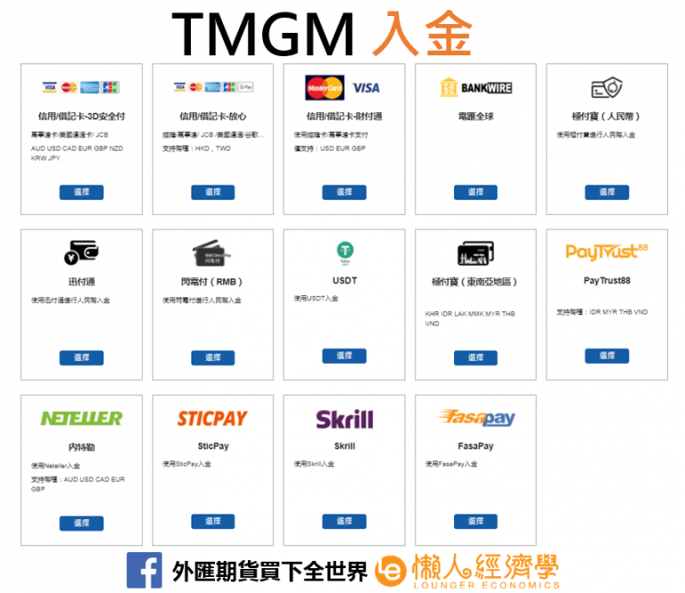 2024 TMGM 安全嗎？和 Trademax 一樣嗎？開戶教學、 出入金 - 懶人經濟學