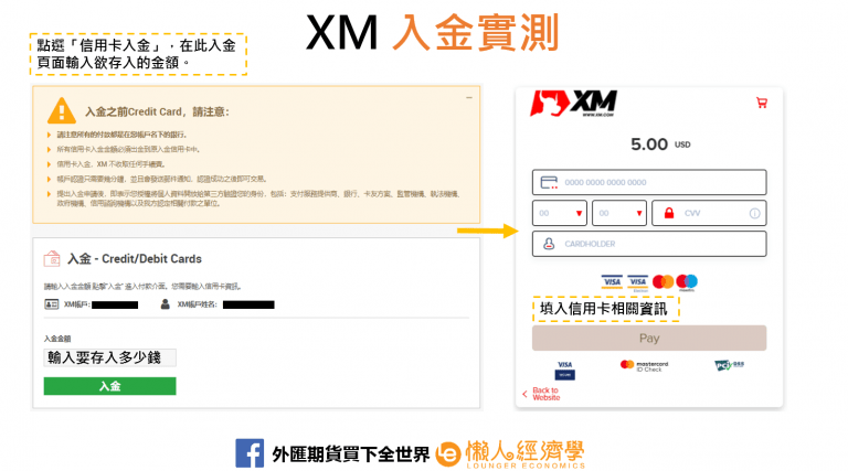 2024 XM 外匯｜評價＆安全性如何？優缺點分析、手續費、開戶教學 - 懶人經濟學