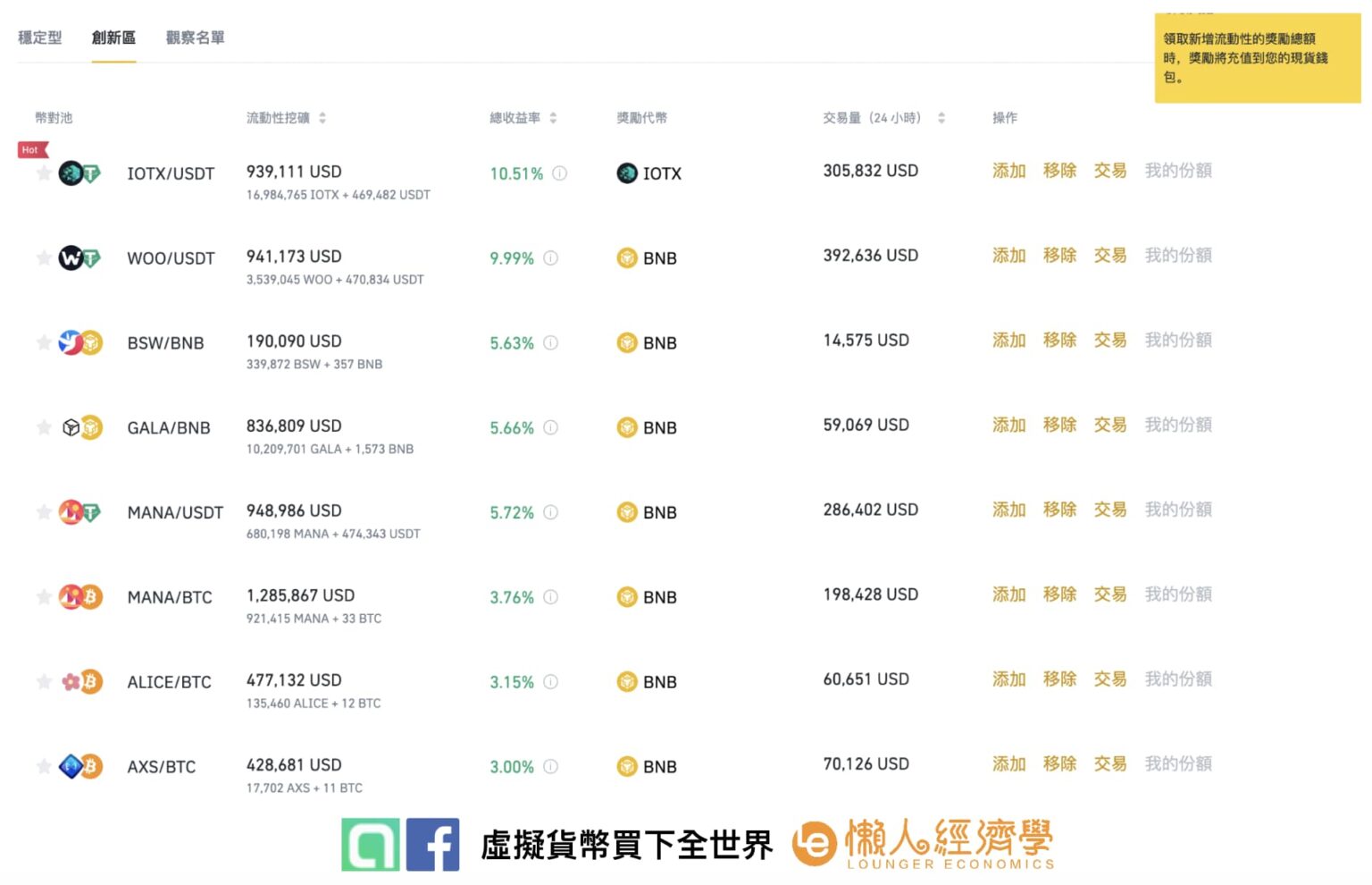 2026 最新！3 分鐘搞懂 DeFi 是什麼？DeFi 去中心化金融最詳介紹！ - 懶人經濟學
