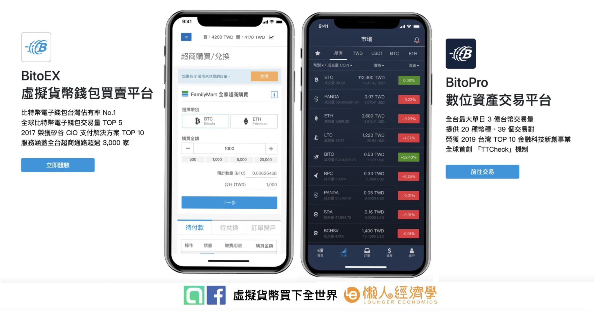 2026 BitoPro 幣託交易所安全嗎？新手必看最全介紹（含出入金教學、註冊開戶流程） - 懶人經濟學