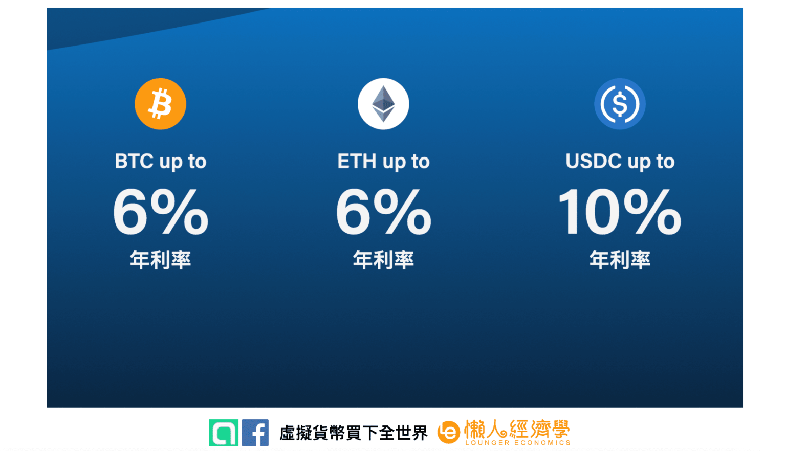 CRO金融卡評價如何？值得辦嗎：刷卡最高享100%回饋，最強Crypto.com visa卡優惠總整理！ - 懶人經濟學
