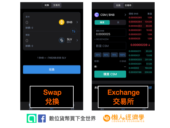 【註冊優惠】Trust Wallet介紹：最實用的加密貨幣錢包、圖解操作流程、入金教學、服務內容 - 懶人經濟學
