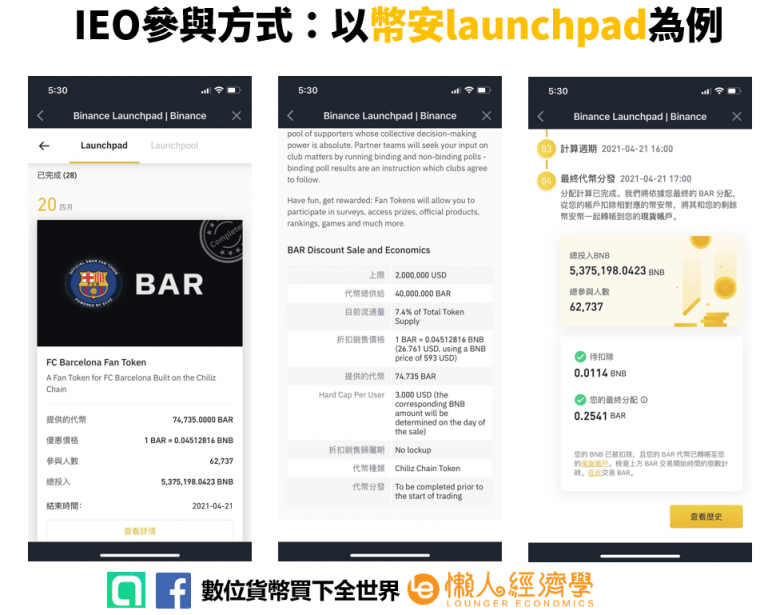 幣圈版股票申購：秒懂IEO是什麼、如何參與？與ICO、IDO、STO差在哪？參與的3種方式！以幣安launchpad、launchpool 為 ...