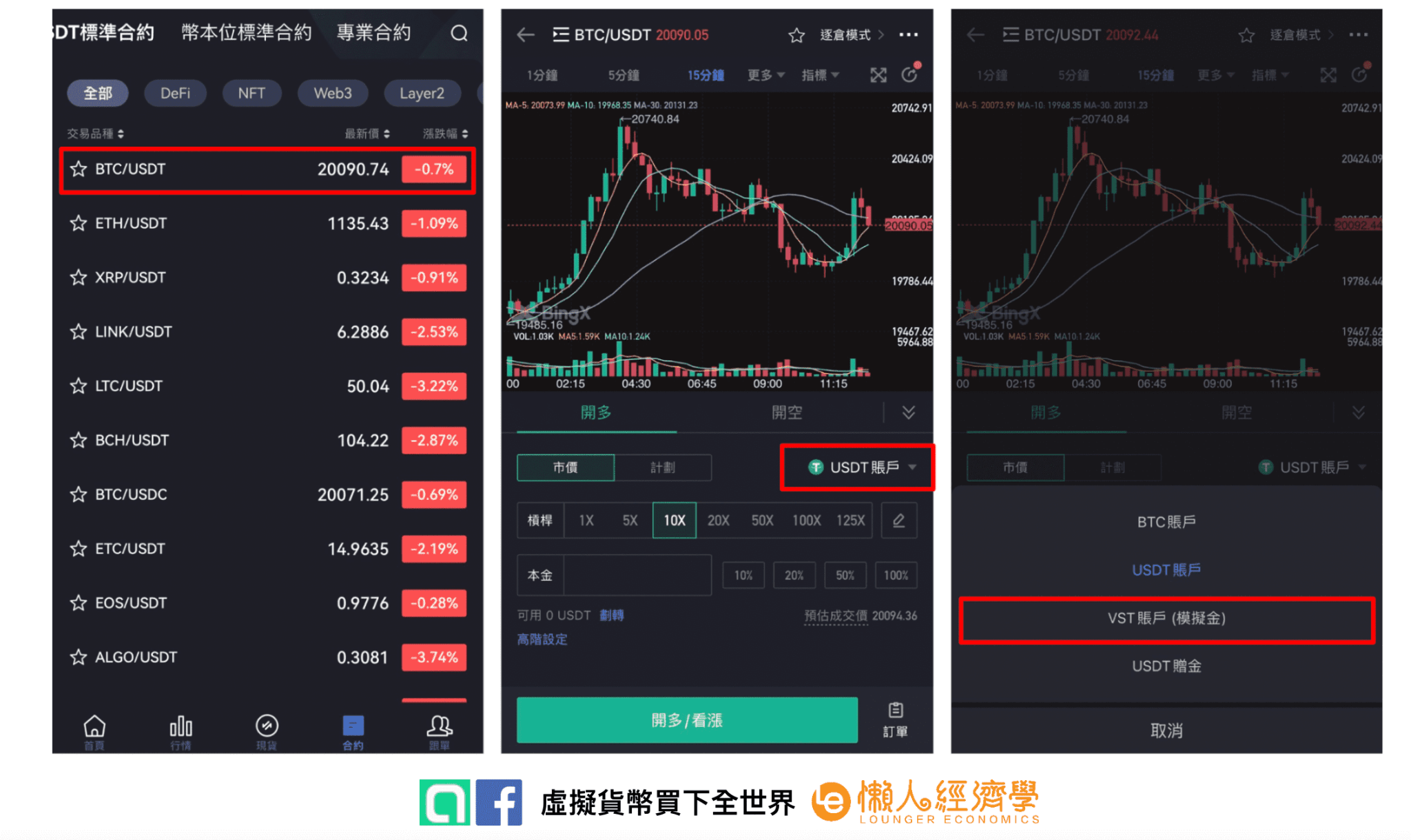 2026 BingX 交易所介紹：開戶註冊、出金＆入金、交易功能完整教學 - 懶人經濟學
