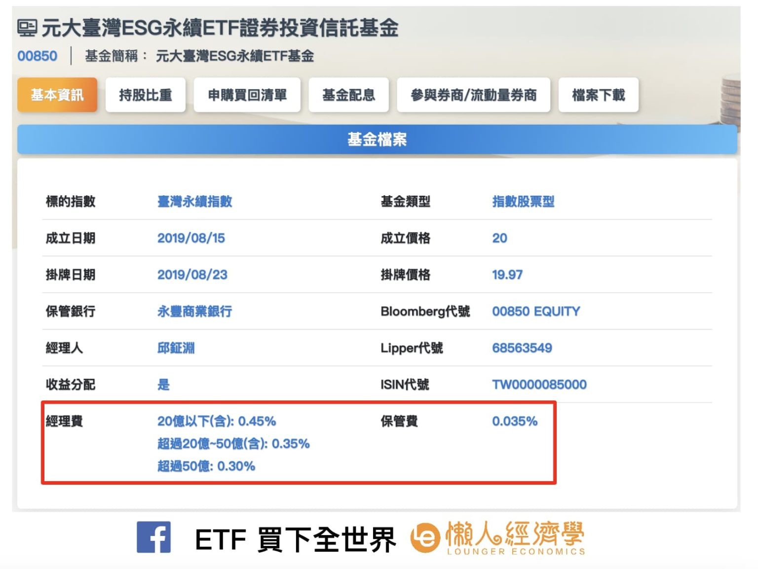 00850 攻略｜元大 ESG 永續 ETF 完整介紹，成份股解析、配息元大 ETF 比較 - 懶人經濟學