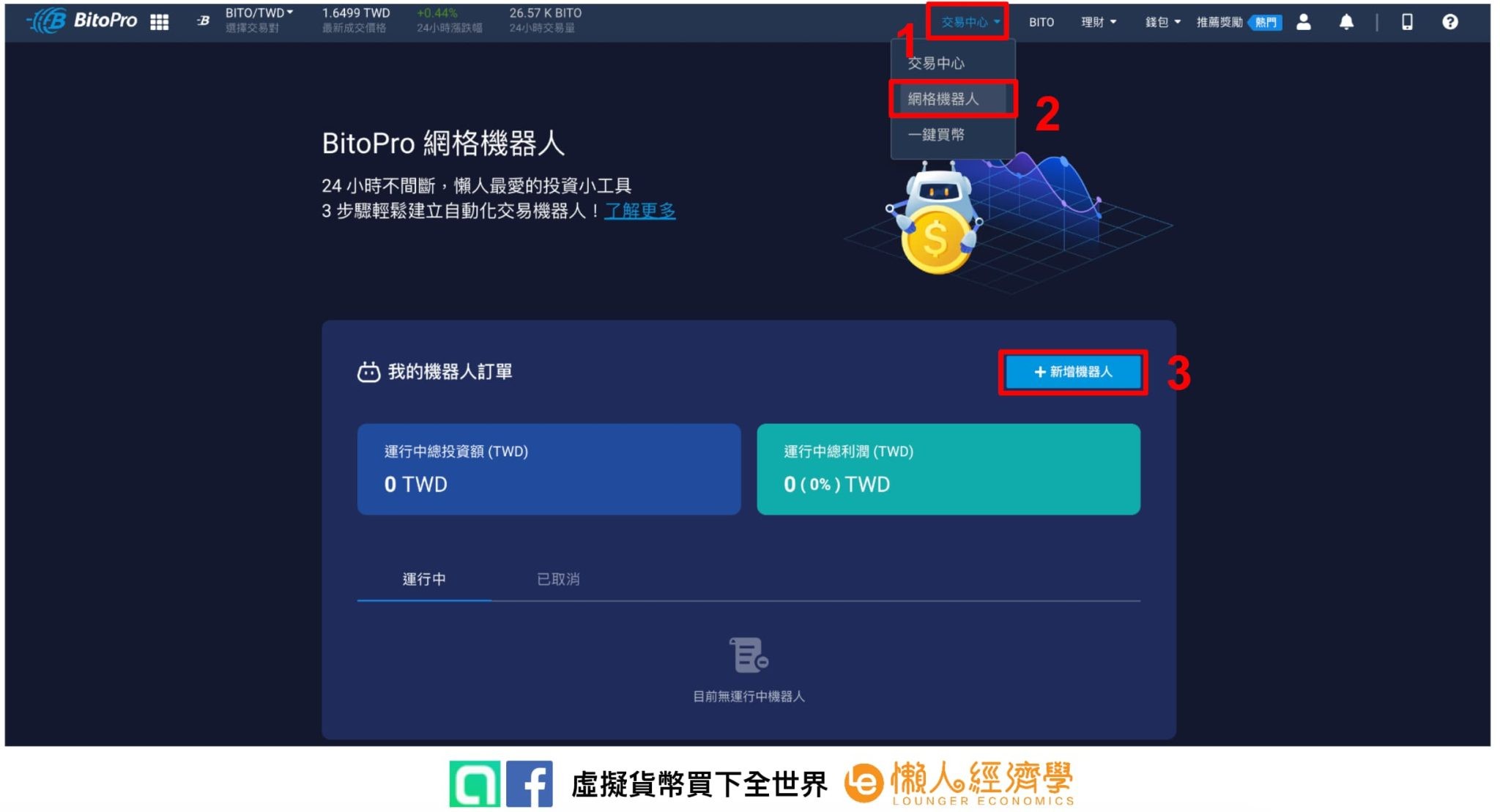 2026 BitoPro 幣託交易所安全嗎？新手必看最全介紹（含出入金教學、註冊開戶流程） - 懶人經濟學